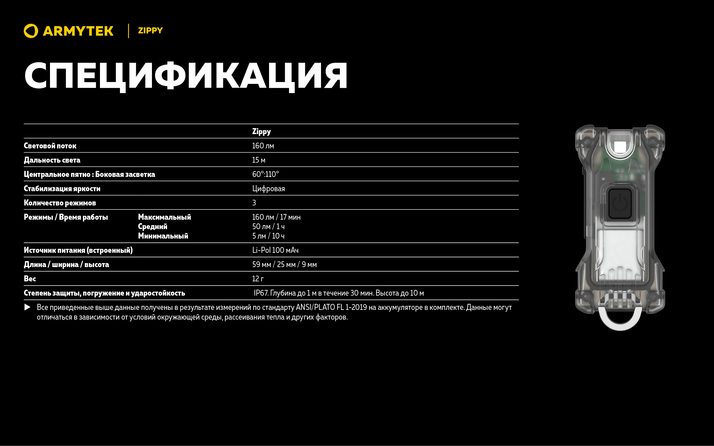 Наключный карманный фонарь Armytek Zippy Yellow | Armytek.by